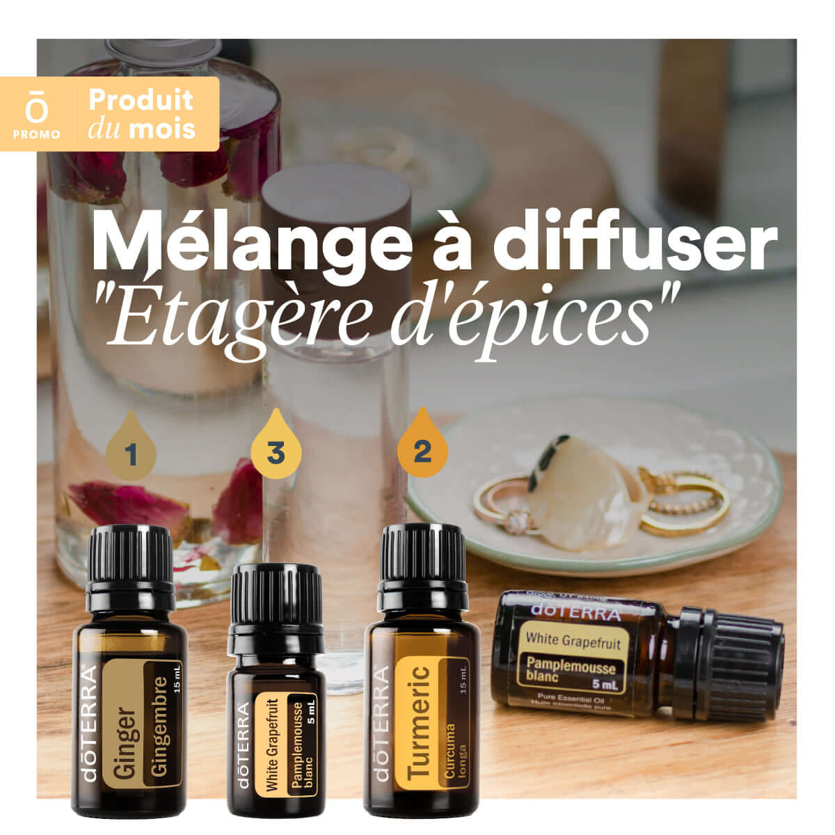 L'huile essentielle de pamplemousse blanc de doTERRA | Vivre Arōma